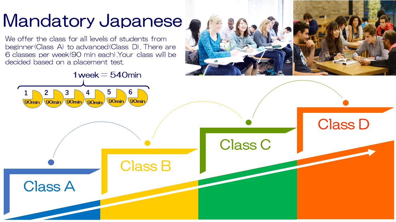 Momoyama Gakuin University International Centre